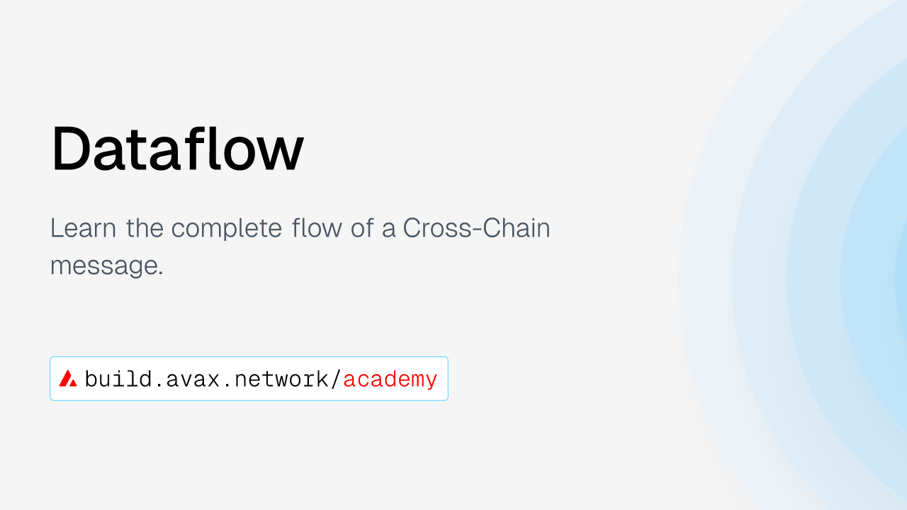 Dataflow | Avalanche Builder Hub Dataflow | Avalanche Builder Hub